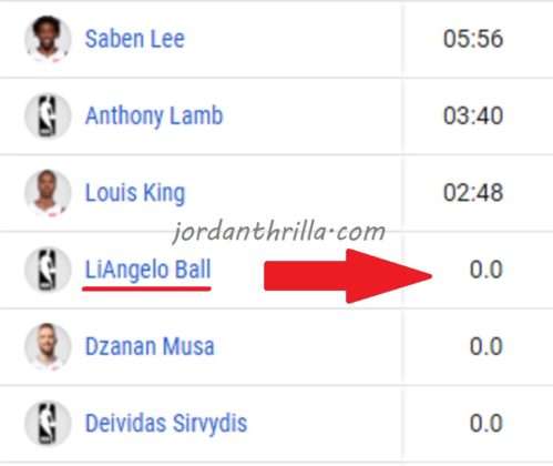 Are Pistons Cutting LiAngelo Ball? Pistons DNP Gelo Ball for Second ...