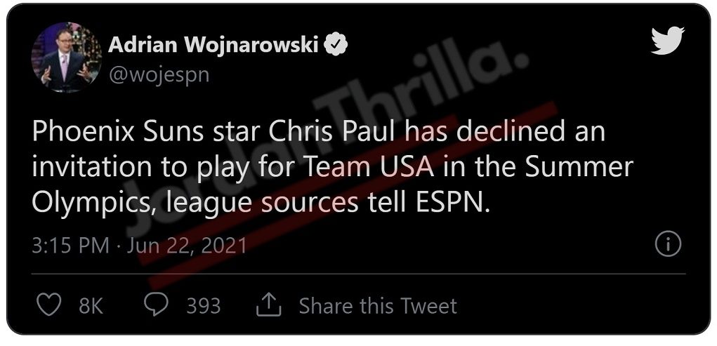 WOJ vs Shams Goes Viral After Shams Charania Tweets Fake News About ...