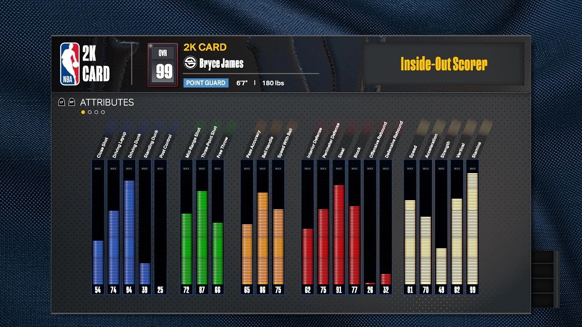 Bryce James' Hilariously Bad NBA 2K24 MyPlayer Build is Getting Roasted ...
