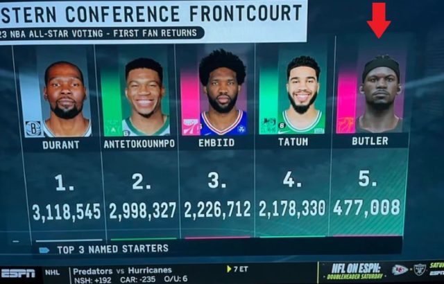 Did ESPN use a NBA 2K Photo of Jimmy Butler on Live TV?