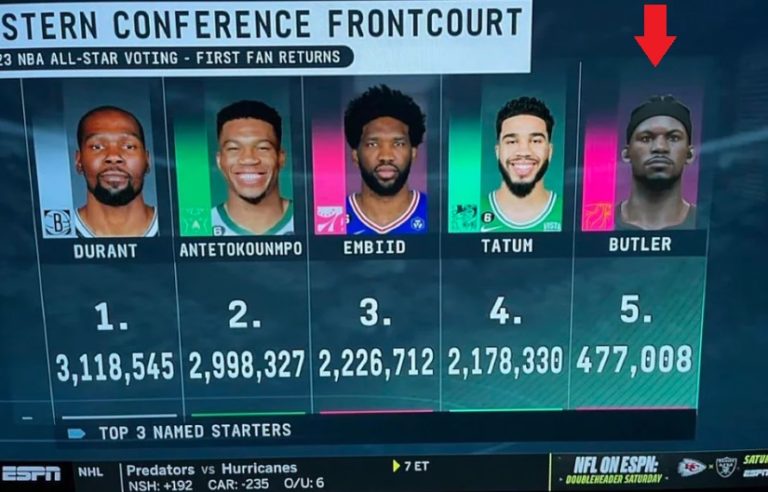 Did ESPN use a NBA 2K Photo of Jimmy Butler on Live TV?