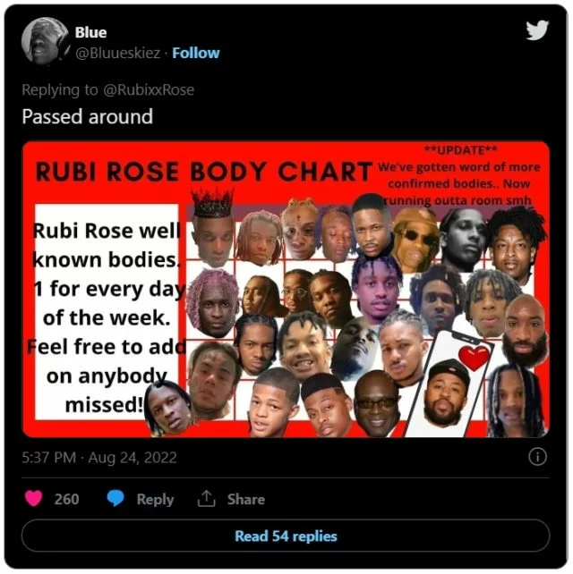 What is Injera? Rubi Rose's Injera Post in Thong Showing Off Her Body ...